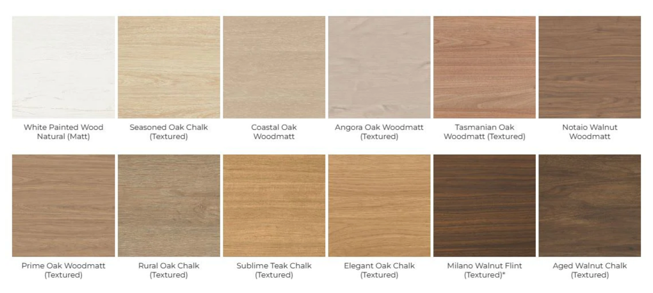 Fienza Carmen Ensuite Door/Drawer Vanity Wall Hung - Ceramic or Stone ...